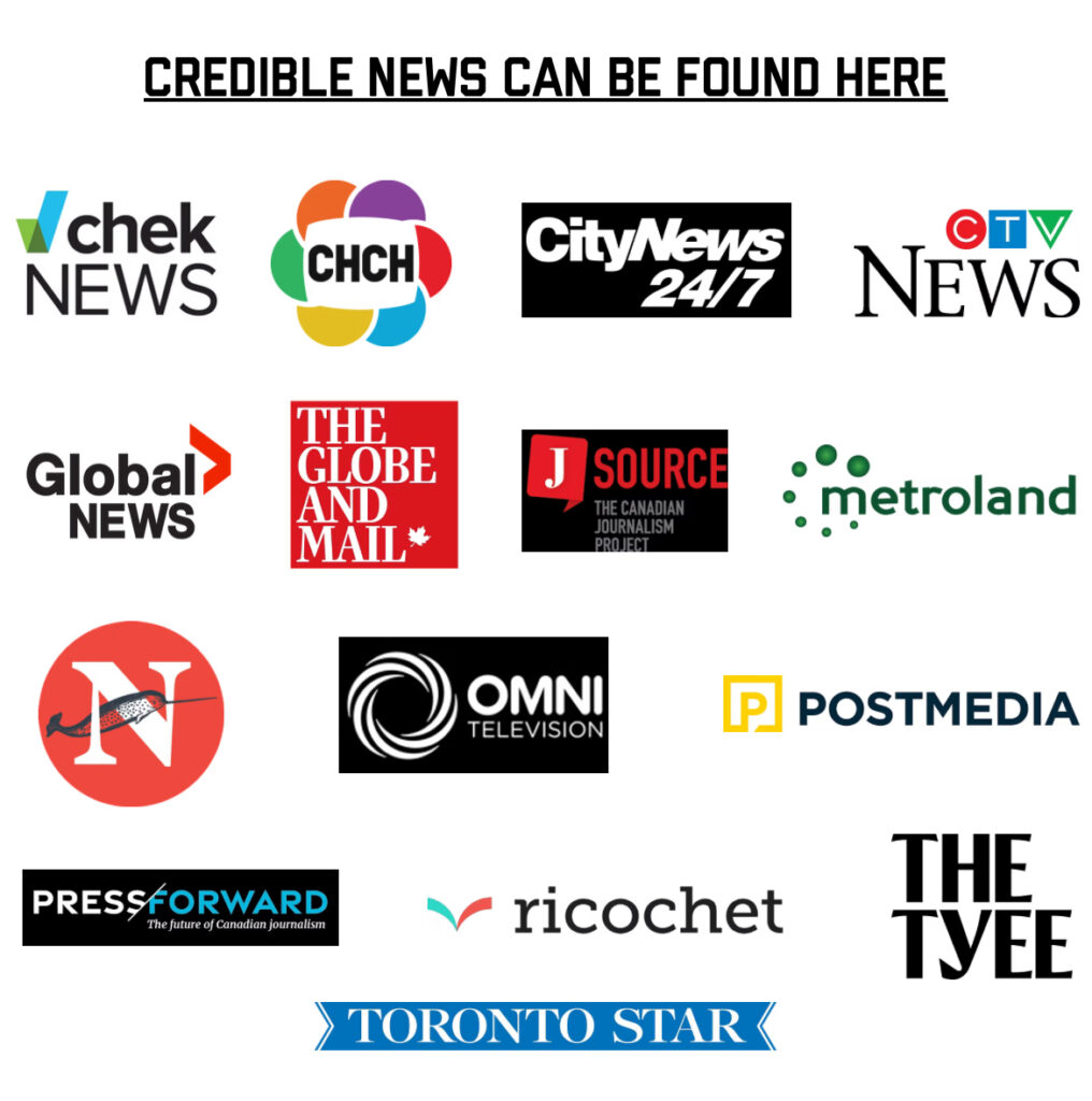 “Fact Check Here” – Is the National Post a “Legitimate News Outlet ...